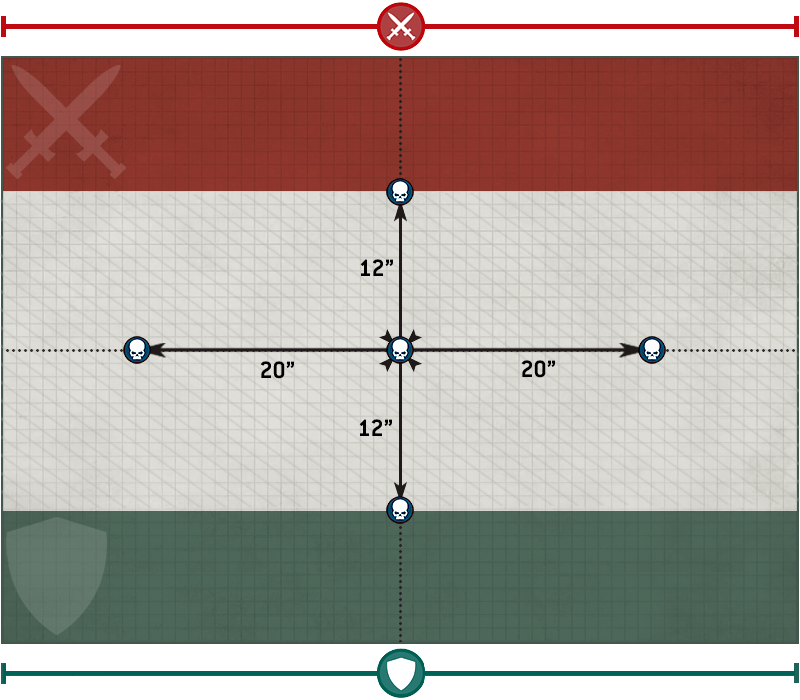 Pariah Nexus